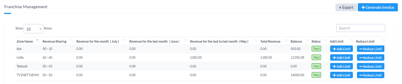 Franchisee management - Documentation - Jaze ISP Manager